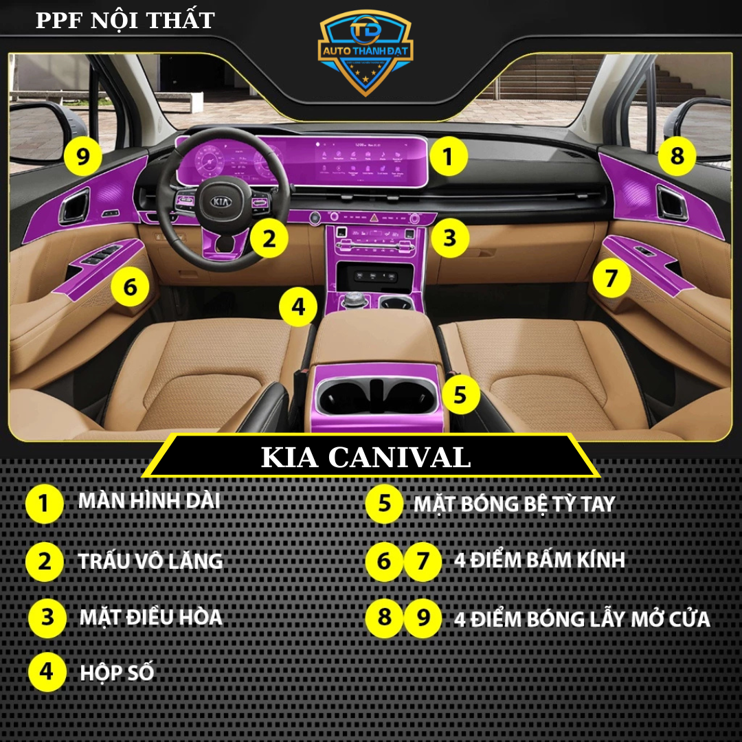 Dán PPF nội thất Kia Canival